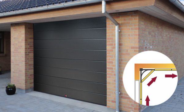 How to Engage and Disengage a Sectional Garage Door